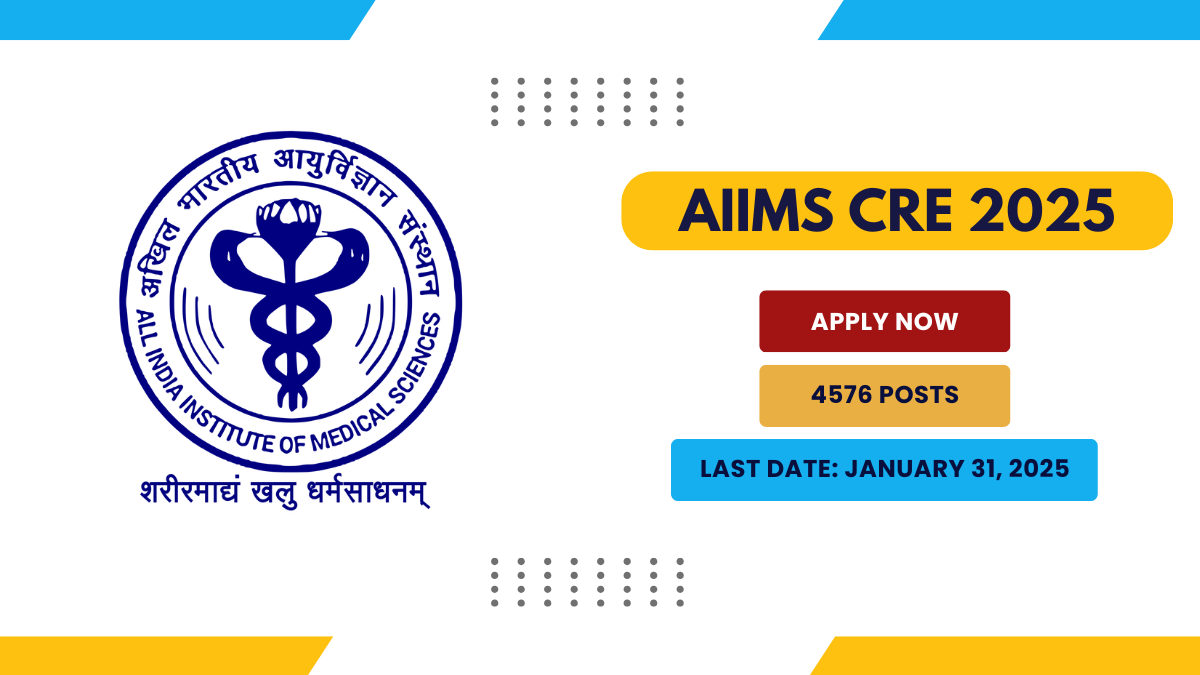 AIIMS CRE 2025 Notification Out for 4576 Group B, C Non-Faculty ...